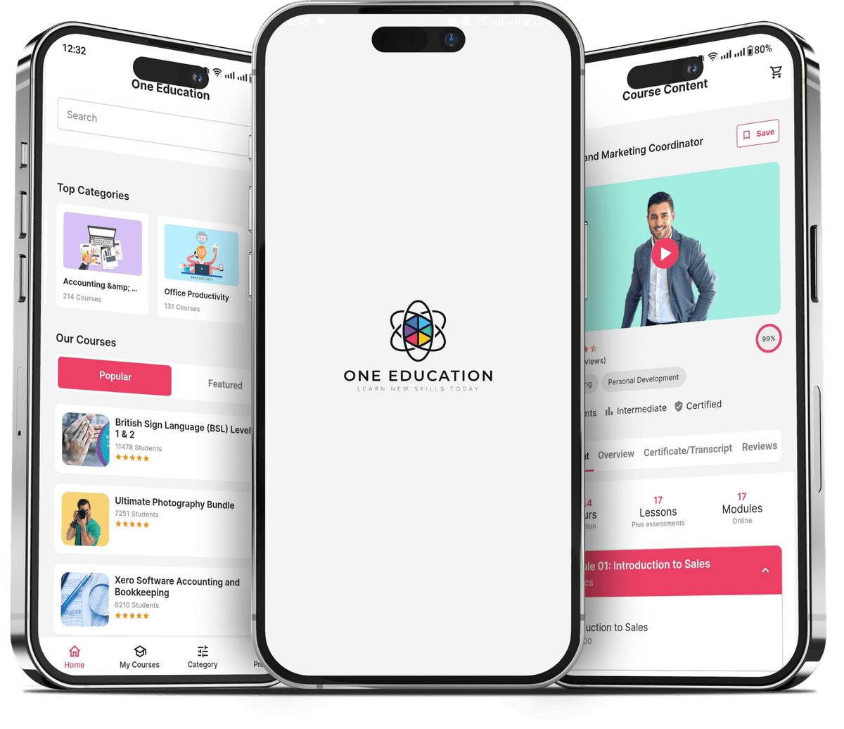 One Education Business: Online Training For Teams